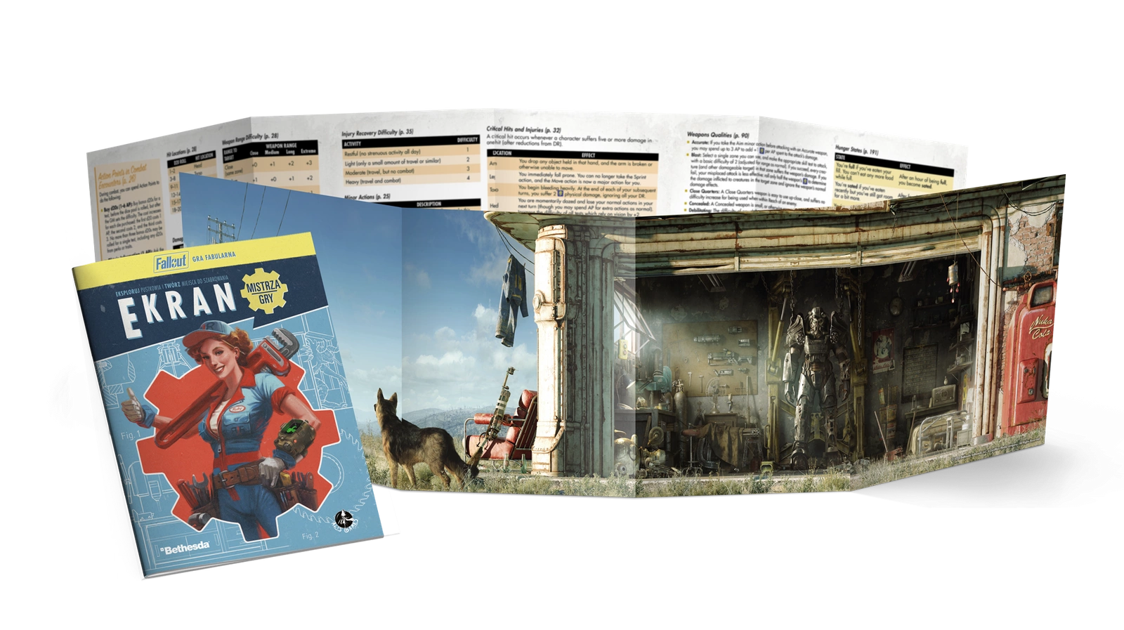 Fallout RPG | RPG po polsku