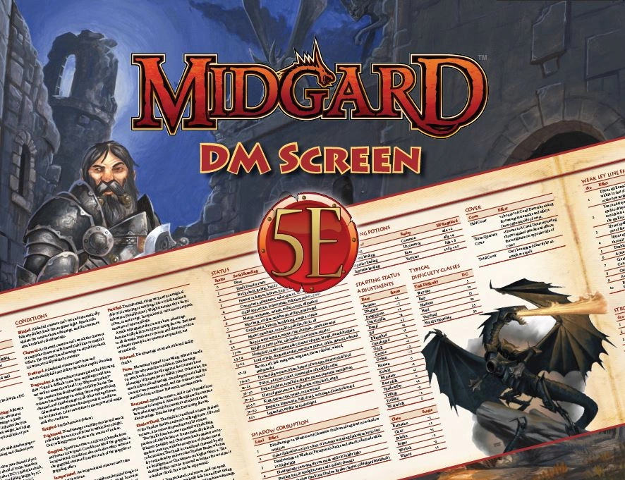 Midgard DMs Screen & Character Sheets for 5th Edition | RPG według ...